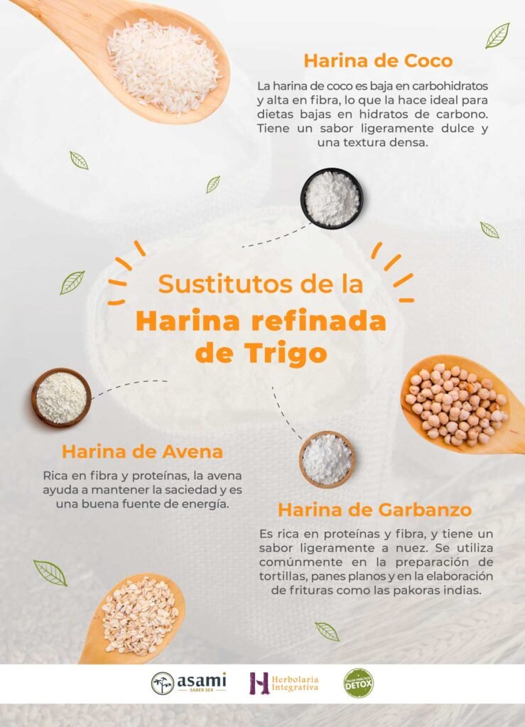 6 sustitutos de la harina refinada de trigo - Asami :: Saber Ser