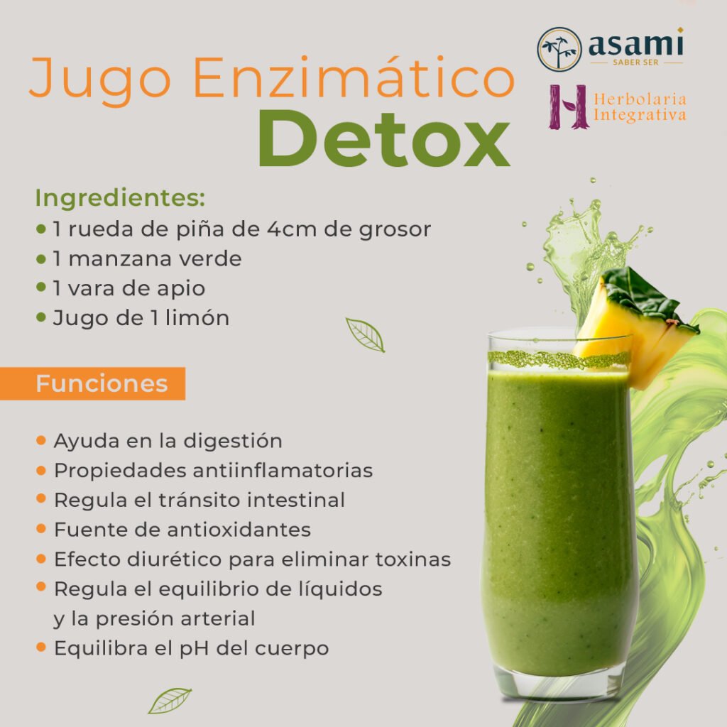 Jugo Enzimático Detox: receta fácil y rápida para desintoxicar tu ...